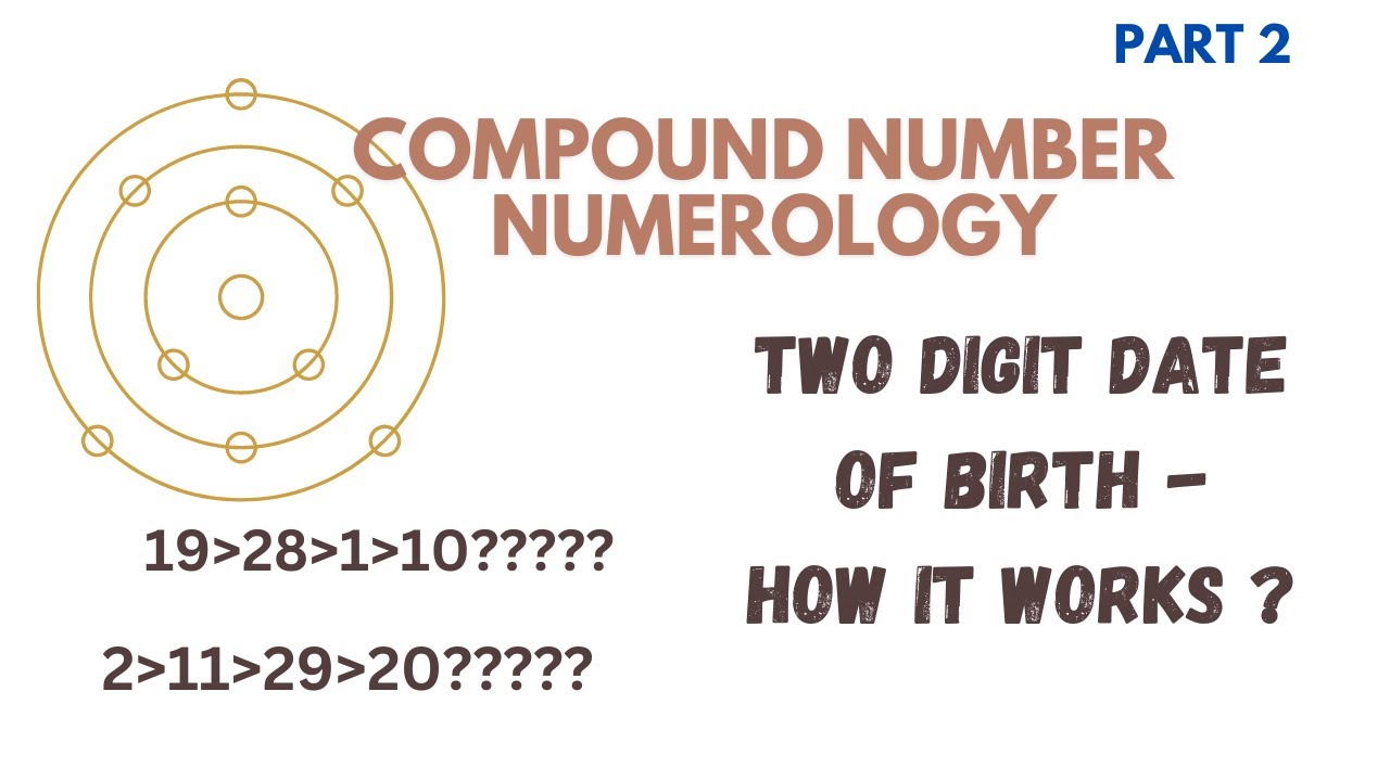 Compound Number Numerology- How it Works ? Two digits Date of Birth # ...