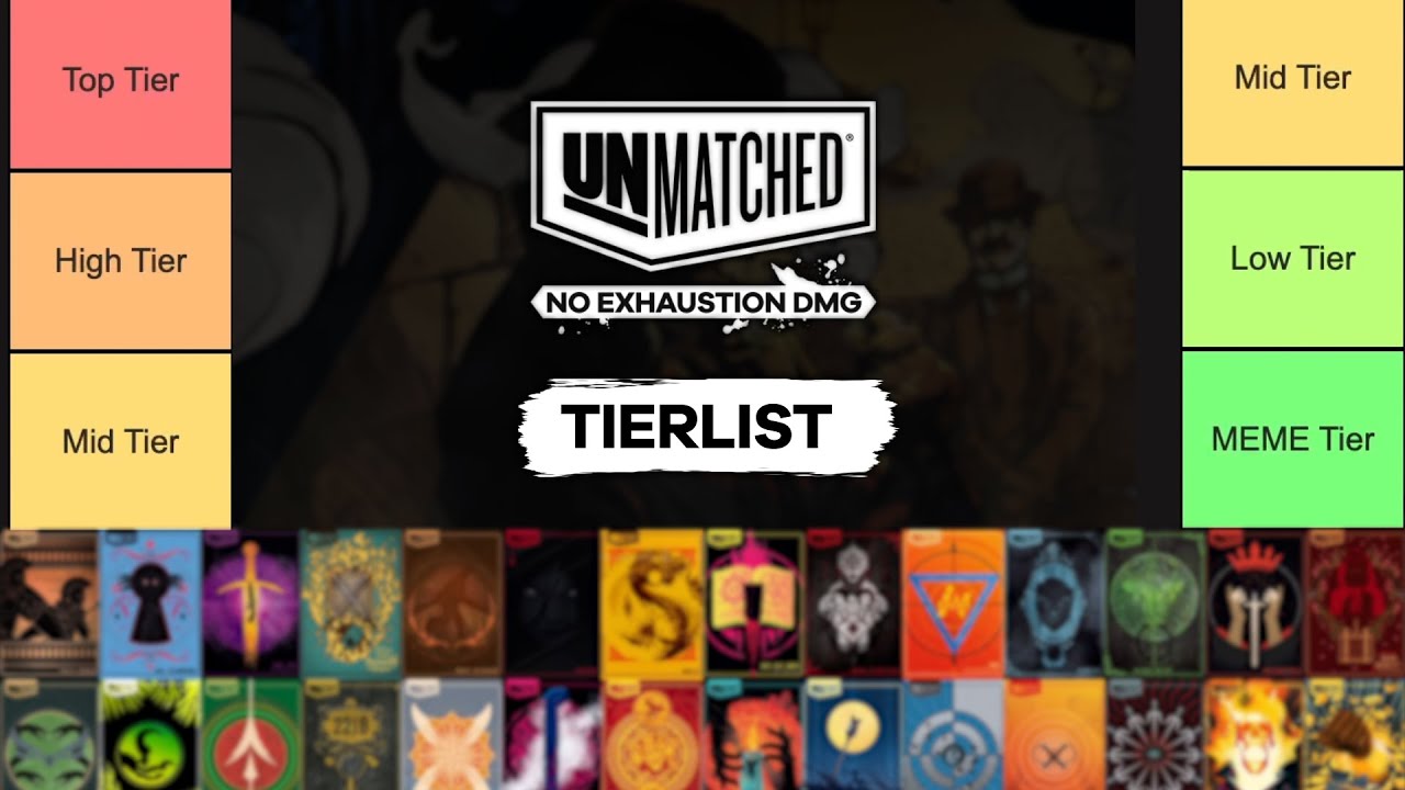 TIERLIST 2024 | Unmatched - YouTube