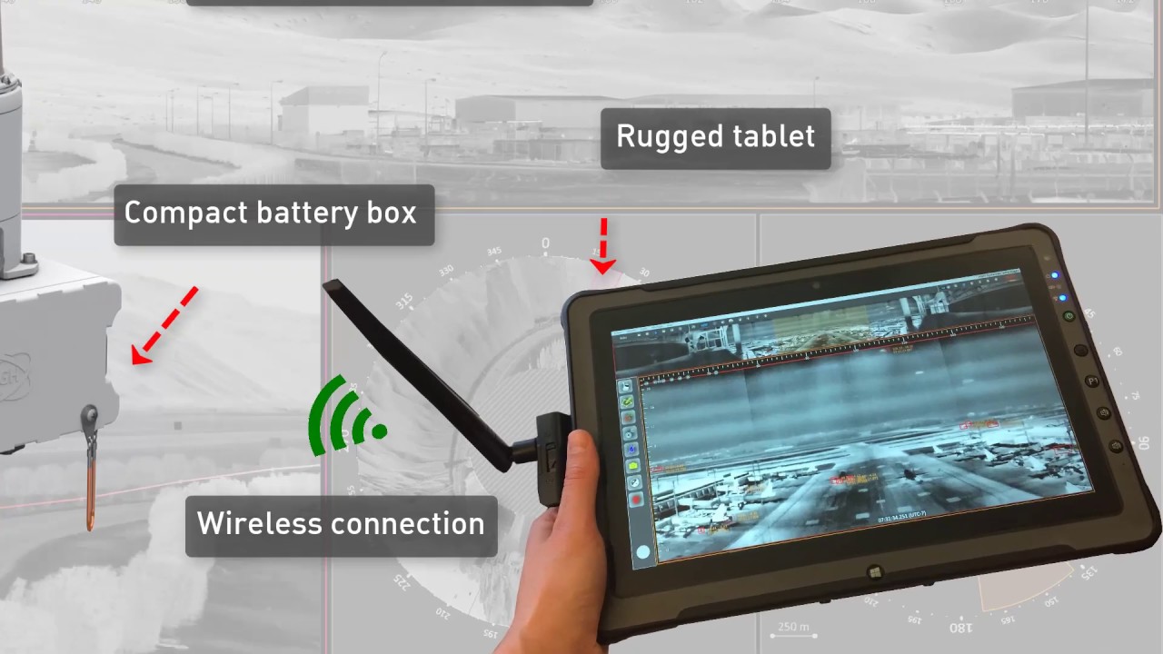 Temporary surveillance: Mobile Deployment Kit for 360° thermal sensor ...