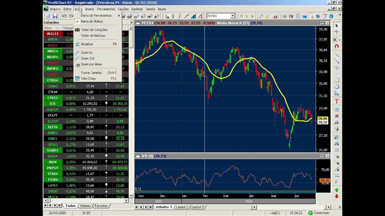 2010-06-23 15.00 ProfitChart Aprendendo a utilizar a ferramenta.wmv ...