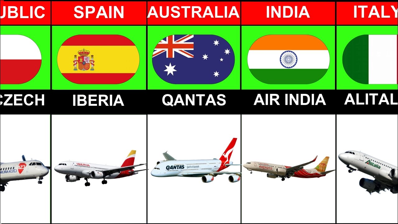 विभिन्न देशों की एयरलाइंस के नाम || Different Countries Airlines Names ...