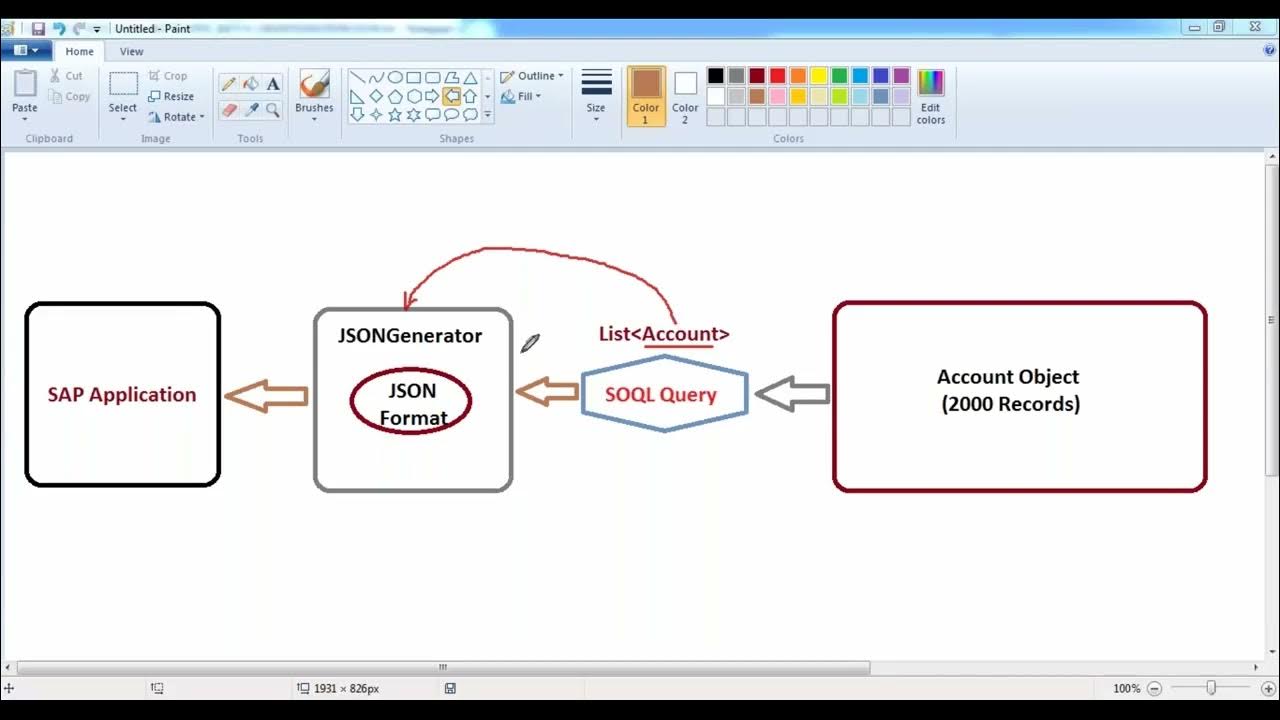 Session 5 JSON Generator - YouTube