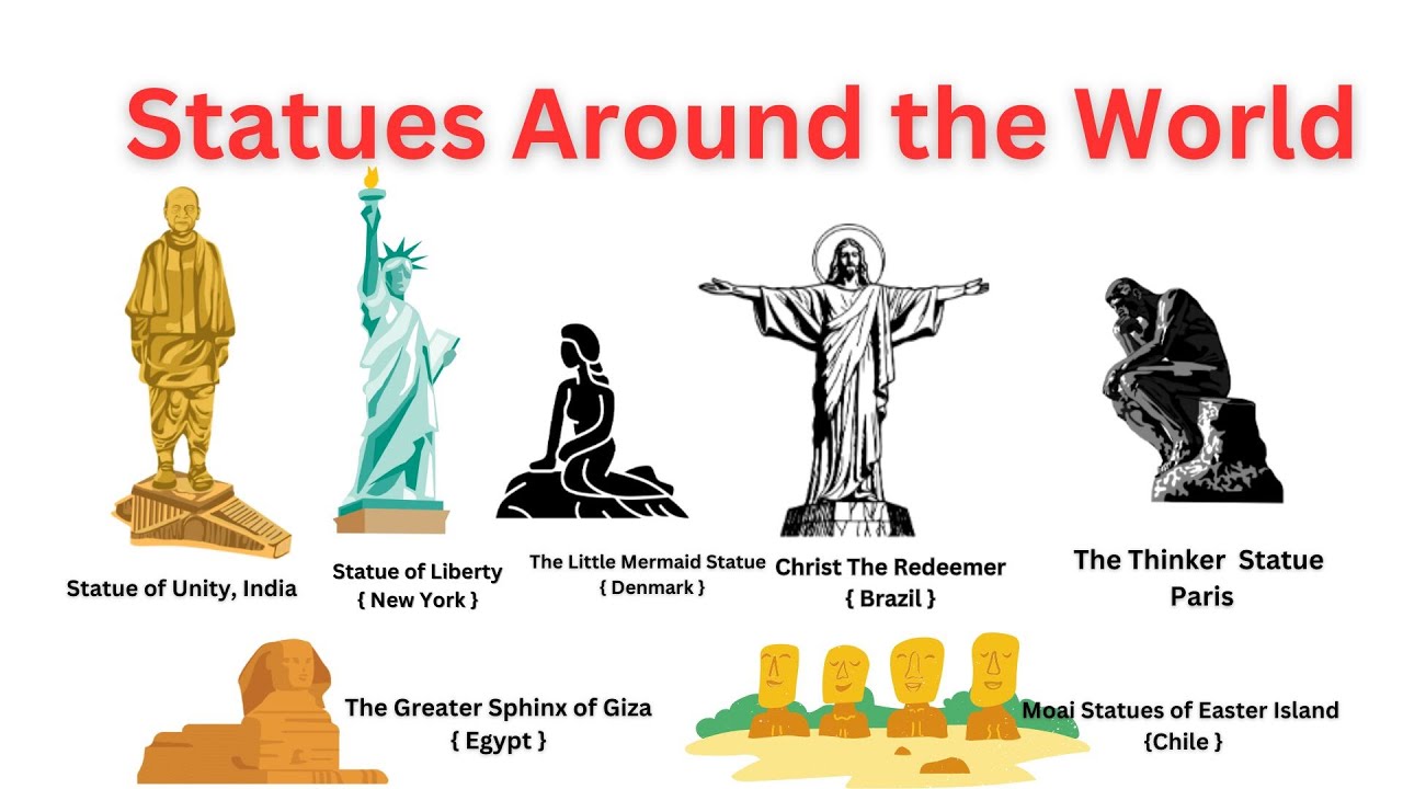 Top Statues Around the World: most famous Statues around the World # ...