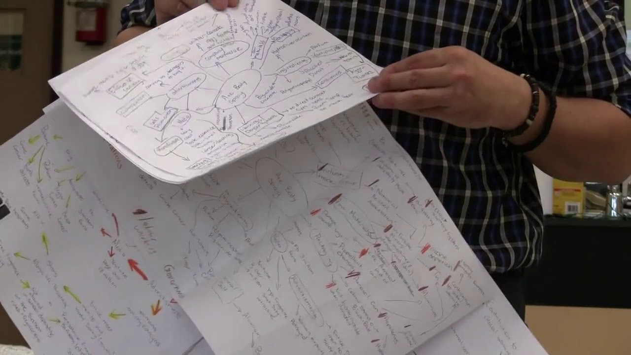 Teacher Teaches - Actor-Network Mapping - YouTube