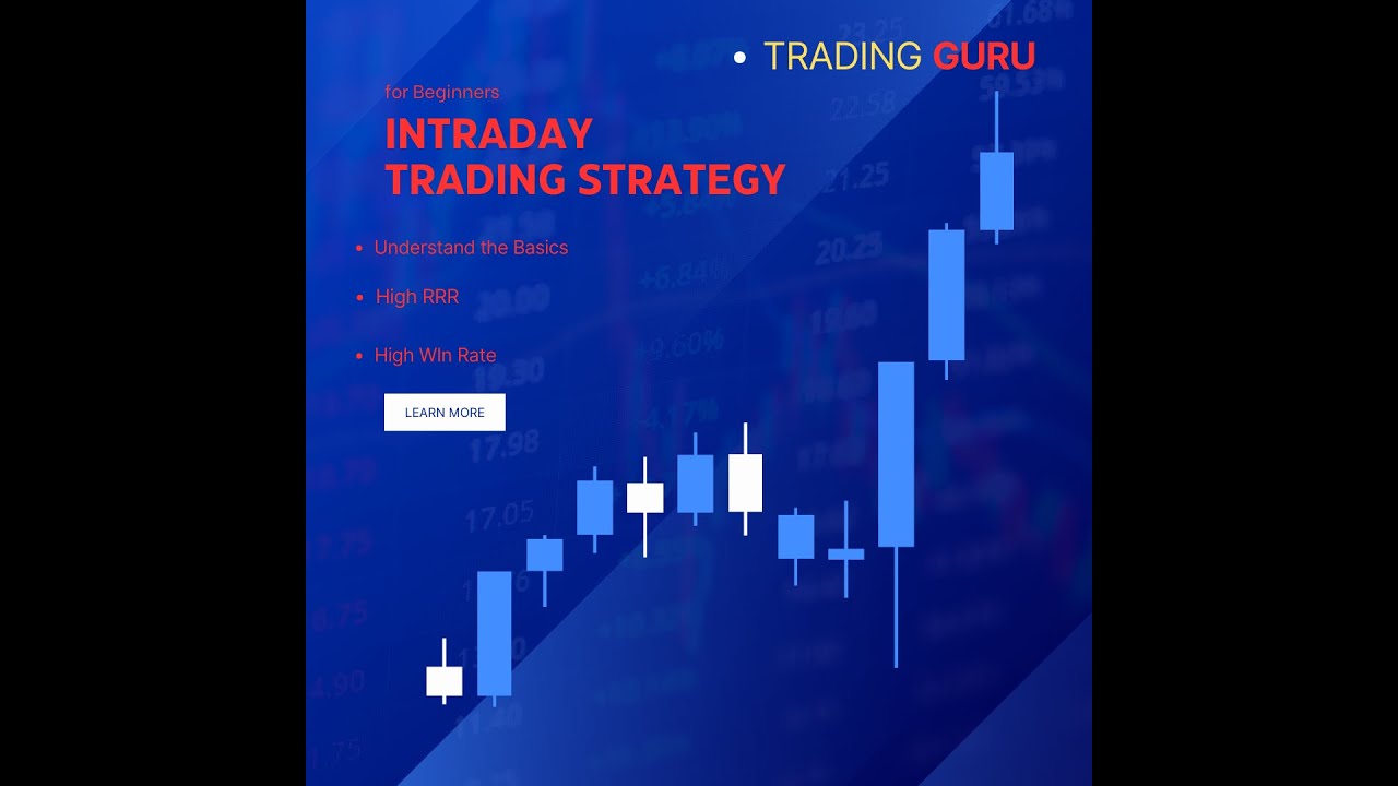 Intraday Trading Strategy for Forex and Futures - YouTube