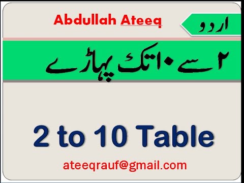 2 to 10 tables in urdu | 2 se 10 urdu pahade - YouTube