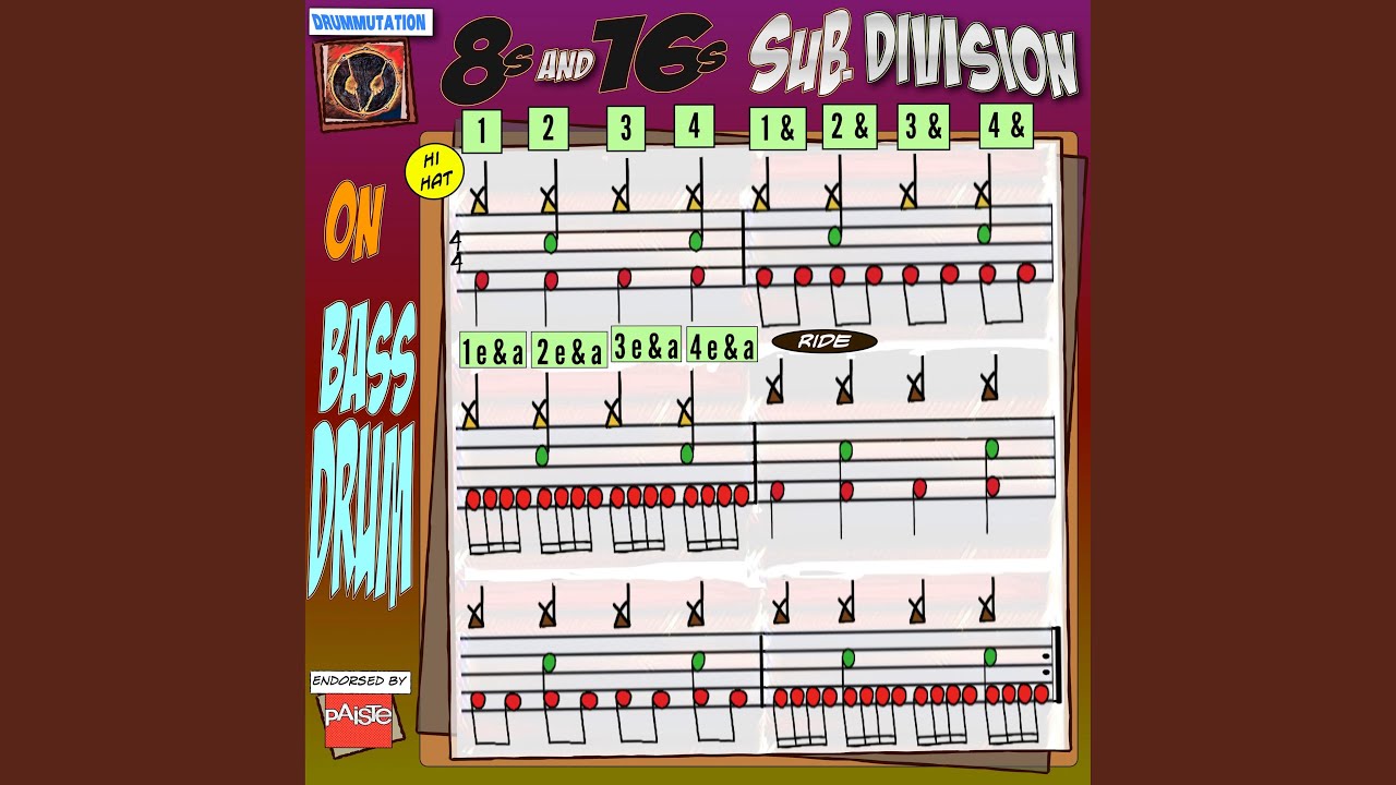 8s and 16s Subdivision on Bass Drum 30bpm - YouTube Music