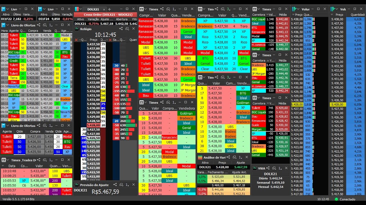 🔴 DAY TRADE AO VIVO 12/11/2021 | Live do Alex Morais Tape Reading ...