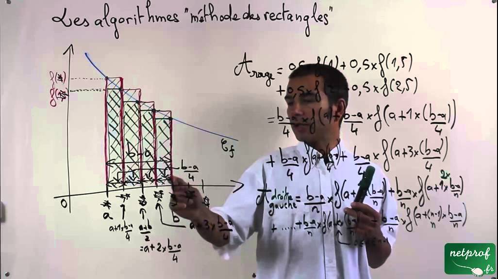Algorithme "méthode des rectangles" pour le Bac S - YouTube