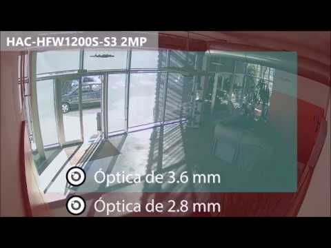 CCTV Kamera Lens Görüş Açısı Karşılaştırma ( 1/3” 3.6 mm vs 2.8 mm )