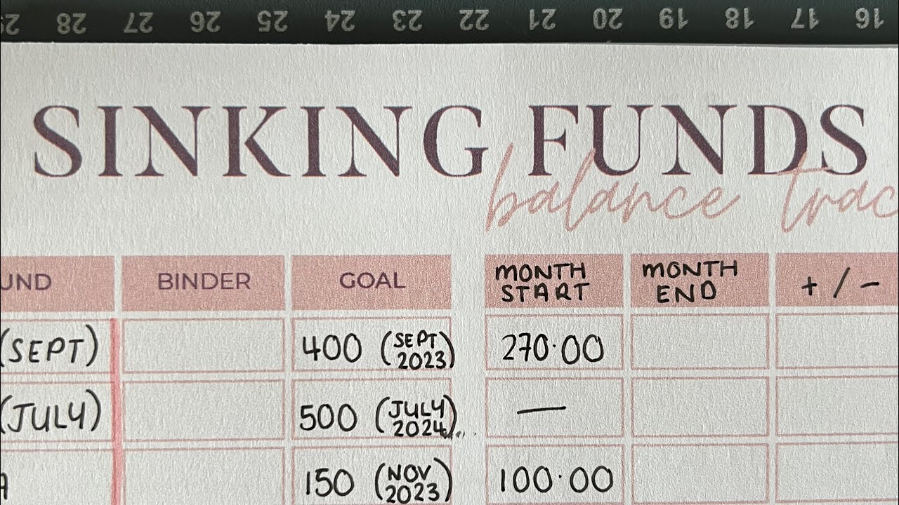 My first cash count up and progress review for July | cash budget | uk ...