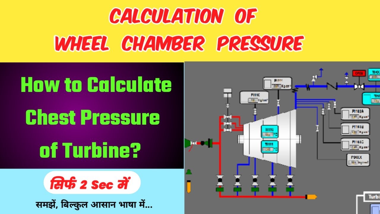 Calculation of Wheel Chamber Pressure in Steam Turbine | Chest Pressure ...