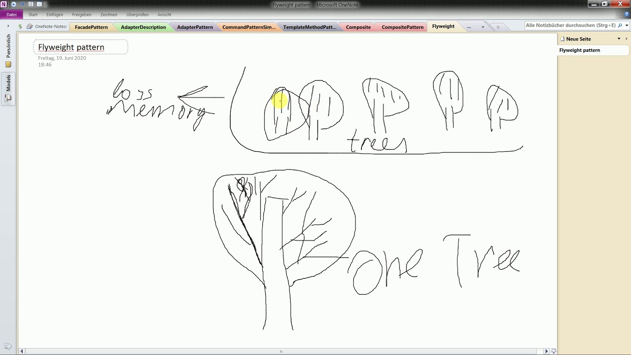 Flyweight design pattern in Java! - YouTube
