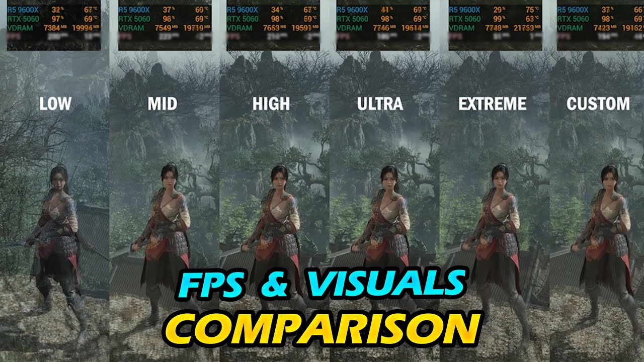 Wuchang Graphics Comparison | Low vs Medium vs High vs Ultra vs Extreme ...