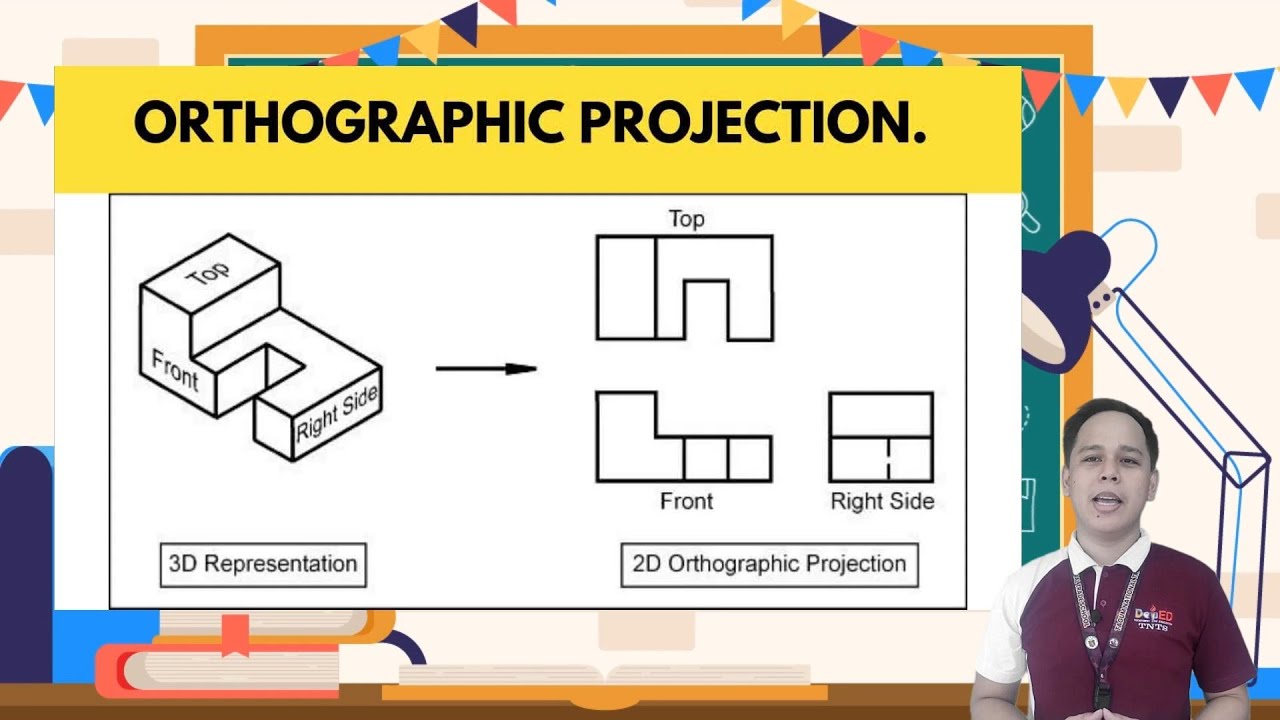 Technical Drawing 1 | 3rd Quarter Activity - YouTube