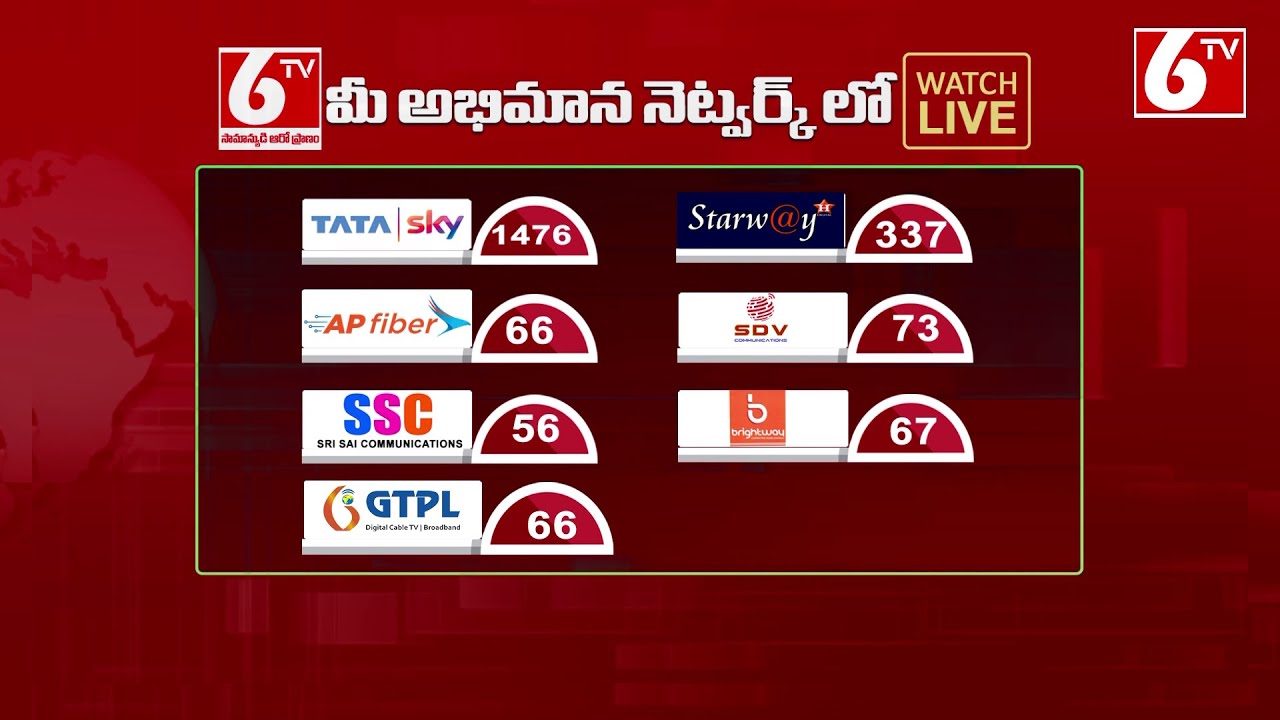 6TV Telugu news channel that launched on Tata Play & Other Networks ...