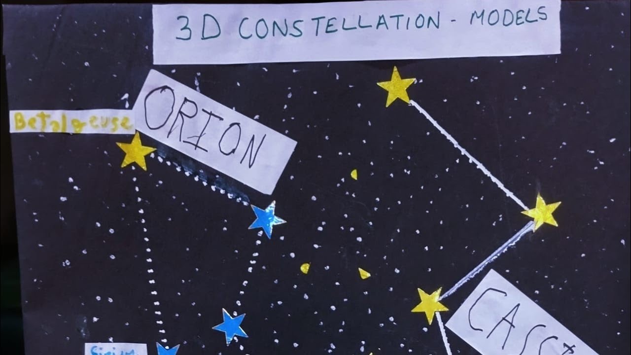 Different types of Constellation models - YouTube