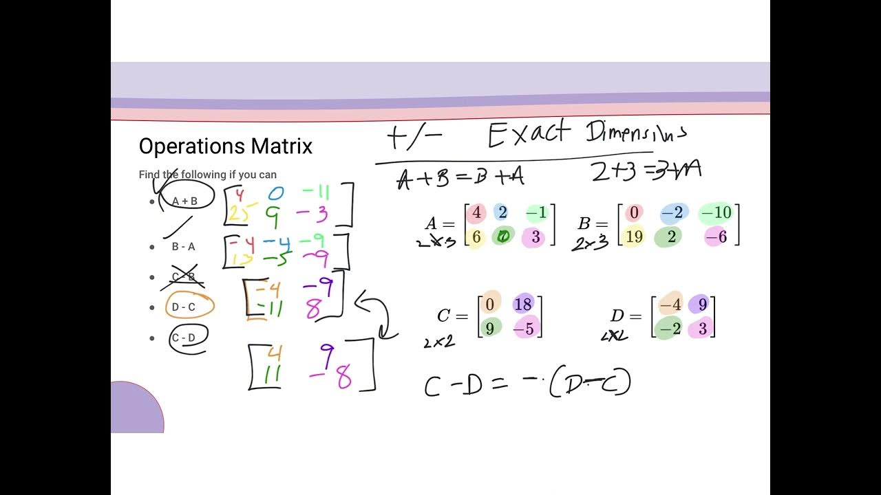 Unit ABC - Matrix Addition/Subtraction - YouTube