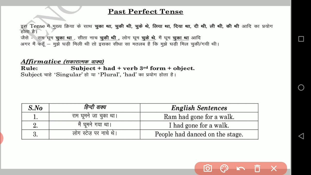 Past Perfect Tense || Meaning || Identification, Rules and Examples ...