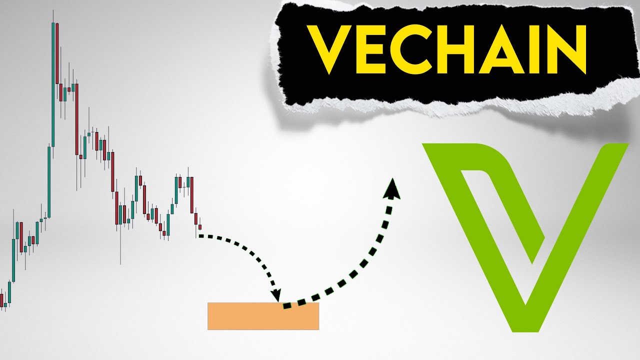 VeChain Price Prediction. - YouTube