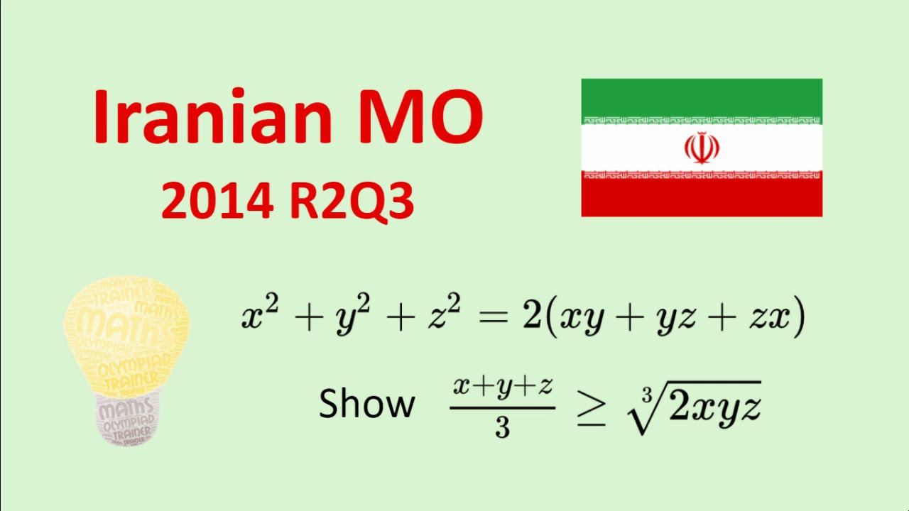 Iran Maths Olympiad 2014 | Beautiful Olympiad Inequality - YouTube