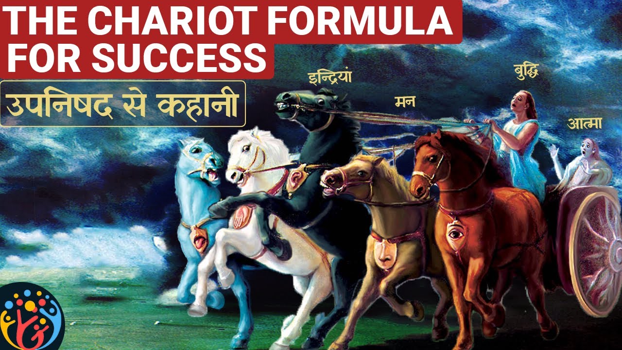 मन को अनुशासित करना सीखो.The Chariot Formula for Success - YouTube