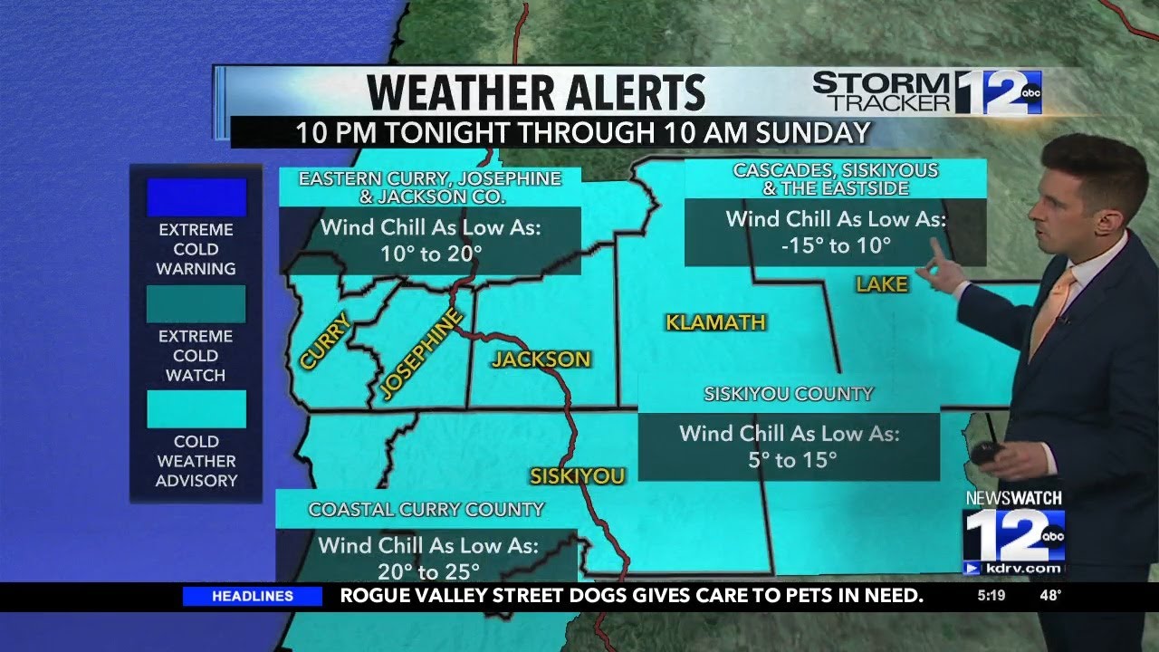 Friday, January 24th Evening Weather - YouTube