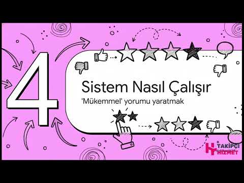 Google Harita Yorum Satın Al