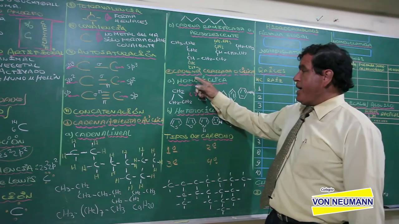 161322 T7C T06 VIDEO4 - YouTube