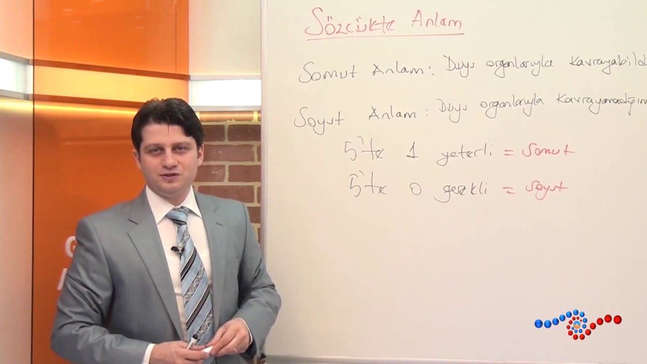 Türkçe - Soyut Ve Somut Anlam Nedir? - YouTube