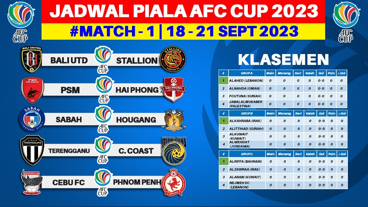 Jadwal AFC CUP 2023 - Bali United vs Stallion - PSM vs Hai Phong ...