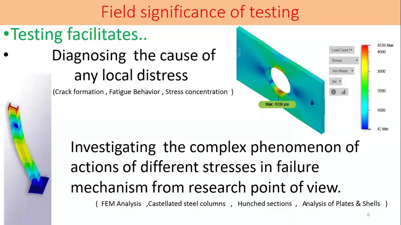 Quality of Testing in Civil Engineering by Prof Dr Sunil Kute - YouTube