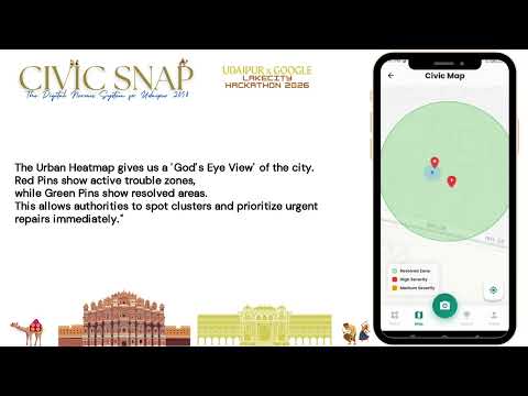 CIVIC SNAP: The Digital Nervous System for Udaipur 2050