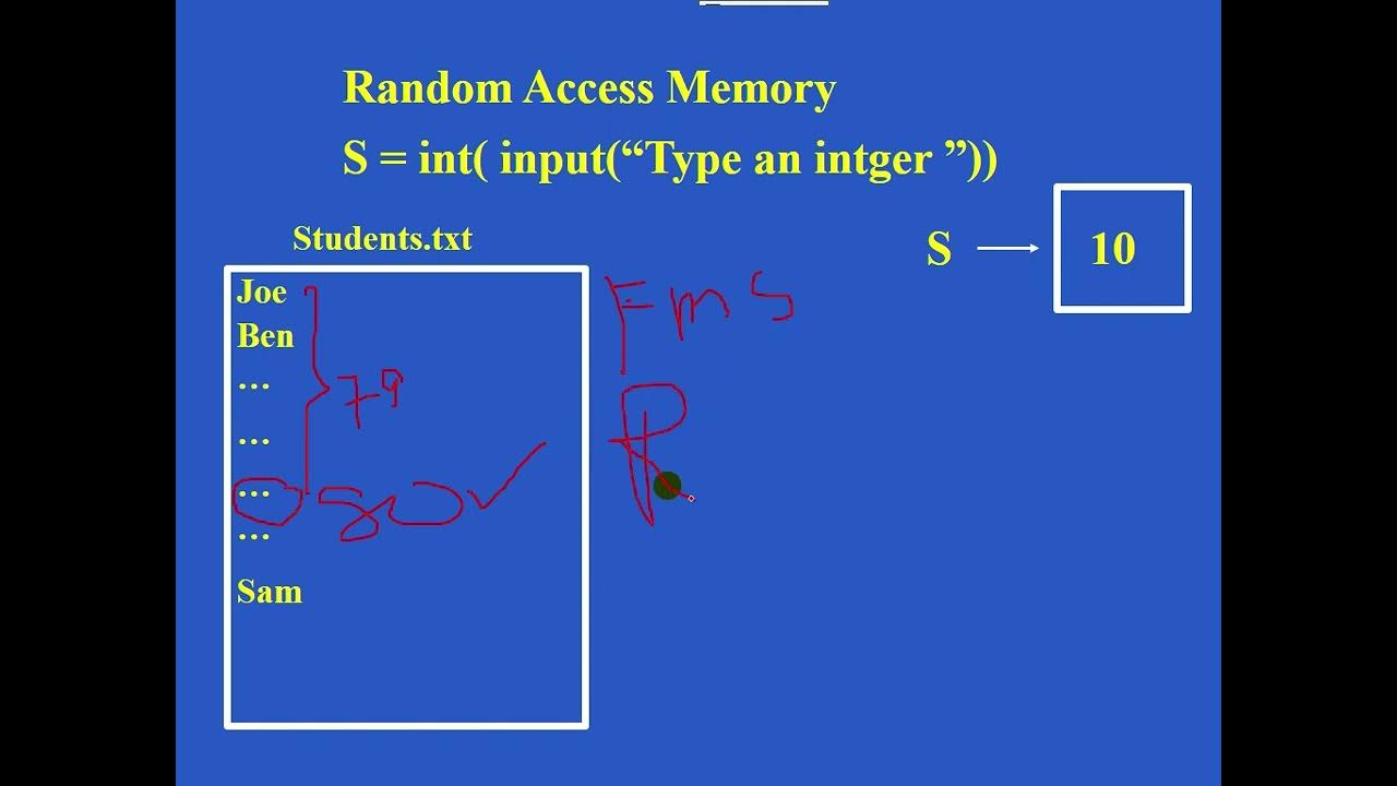roypaulmca : SQL Introduction - YouTube
