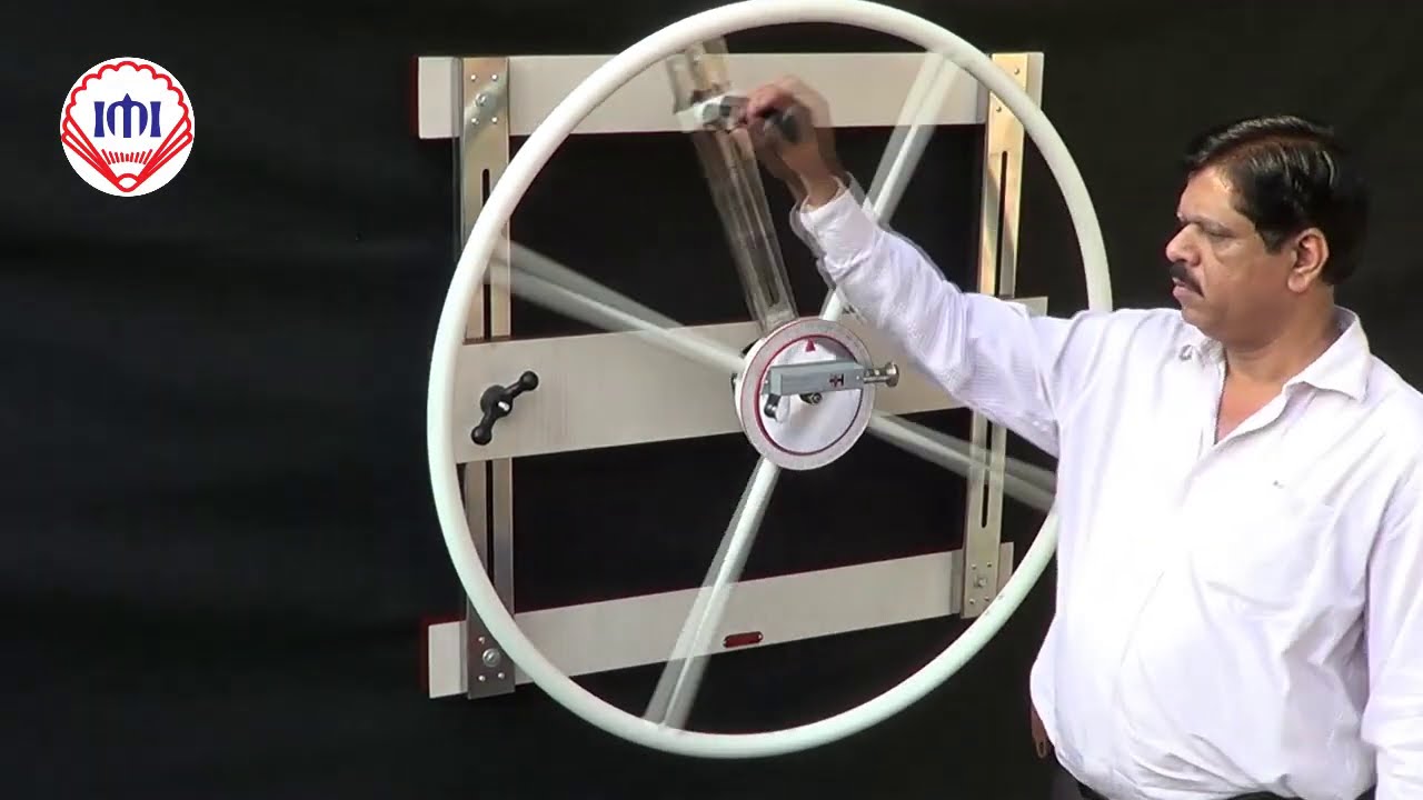 IMI 2801 SHOULDER WHEEL with 360* deg. Scale (Wall Mounting) - YouTube