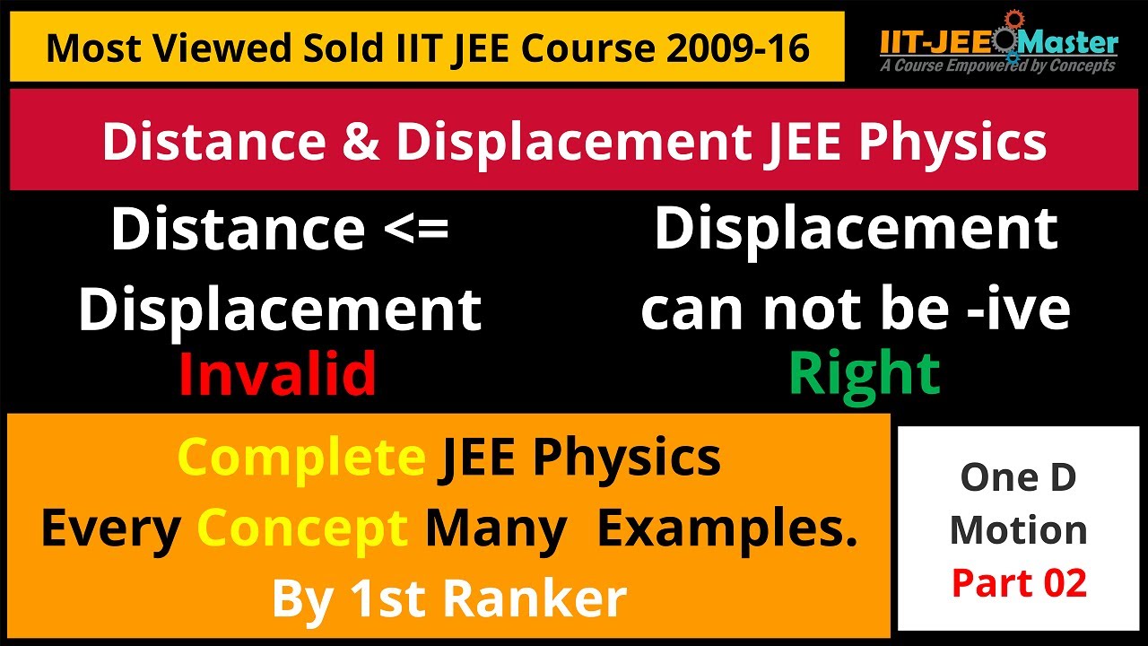 Distance and Displacement IIT JEE Physics | Kinematics - YouTube