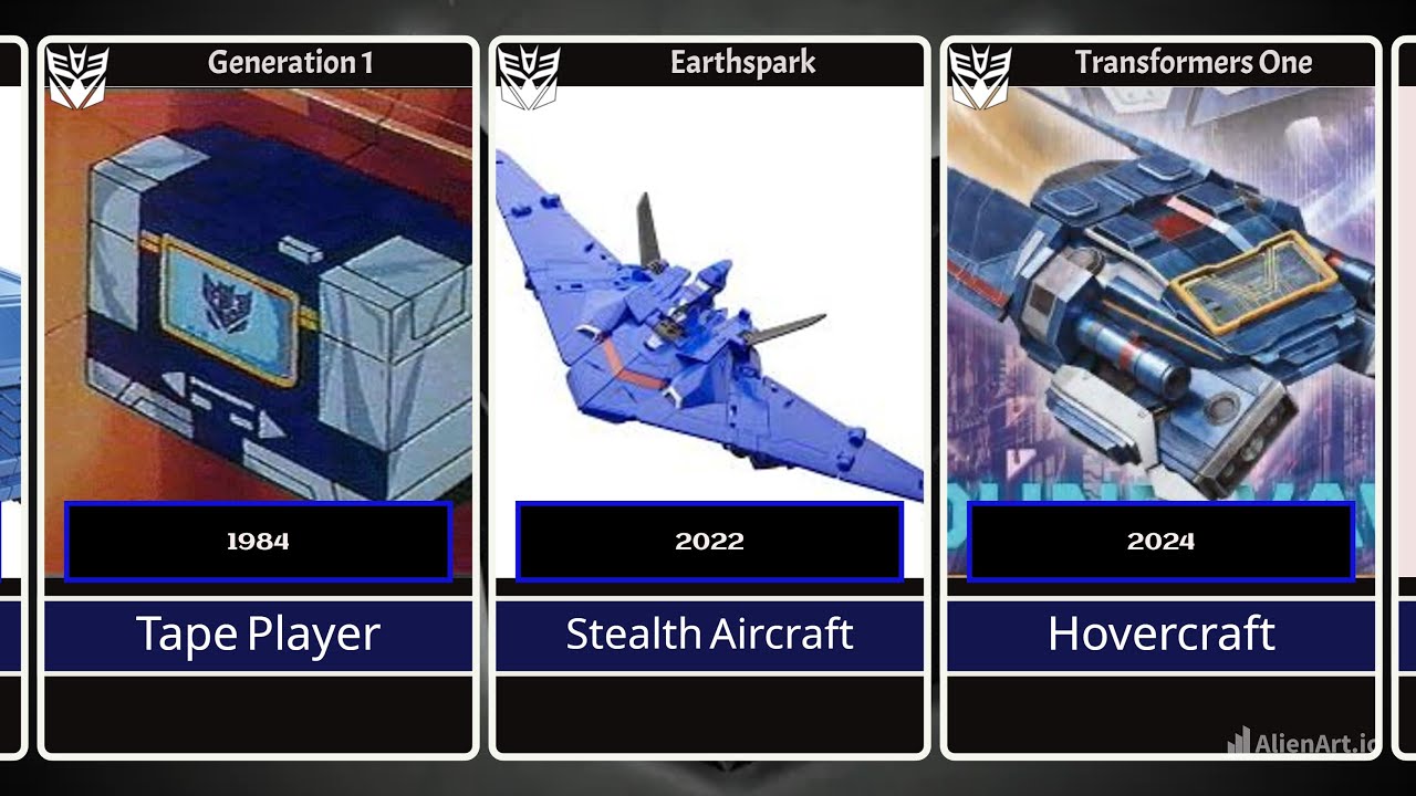 Evolution Of Soundwave Alt Mode In Animation (1984-2024) - YouTube