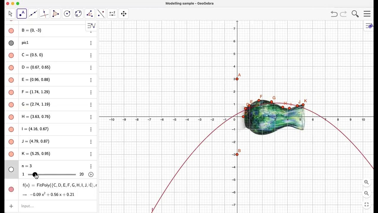 Creating a mathematical model of a vase using Geogebra. - YouTube