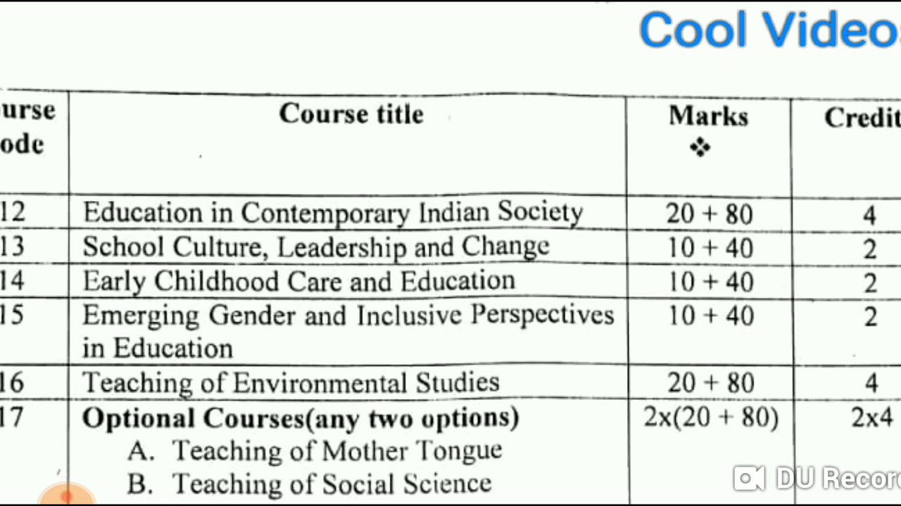 D.EL.ED under SCERT(ODL) Assam Complete Syllabus of 2nd Year 2018-19 ...