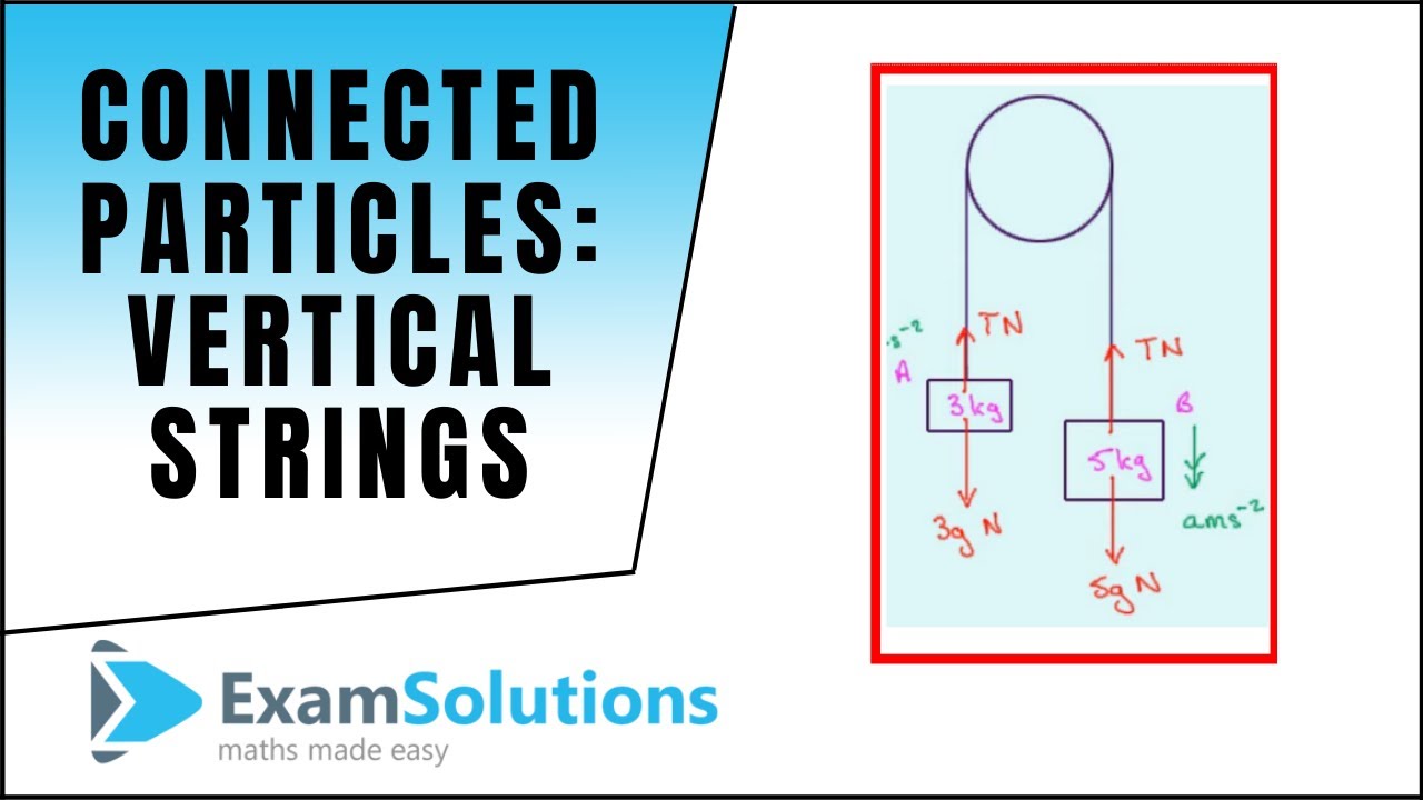 Connected Particles - Vertical strings (1) : ExamSolutions - YouTube
