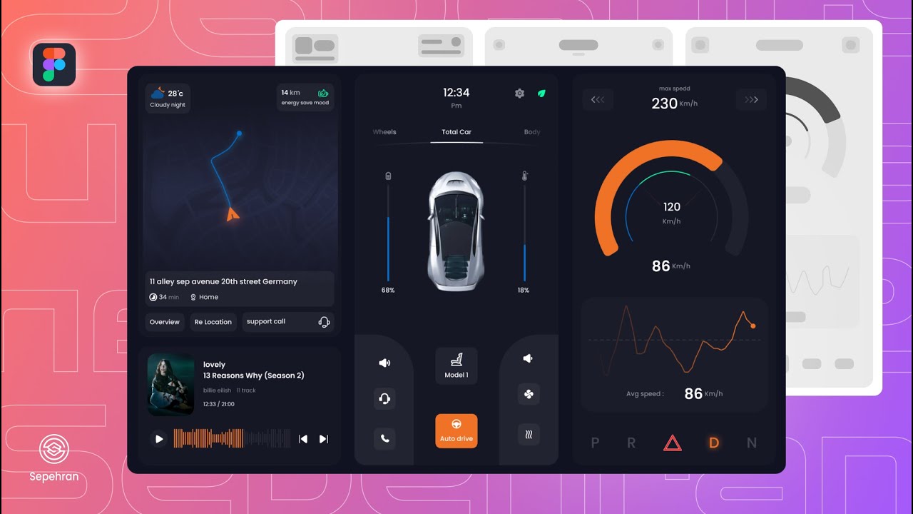 How to Wireframe + Design a Concept for Car Monitor UI Using Figma ...