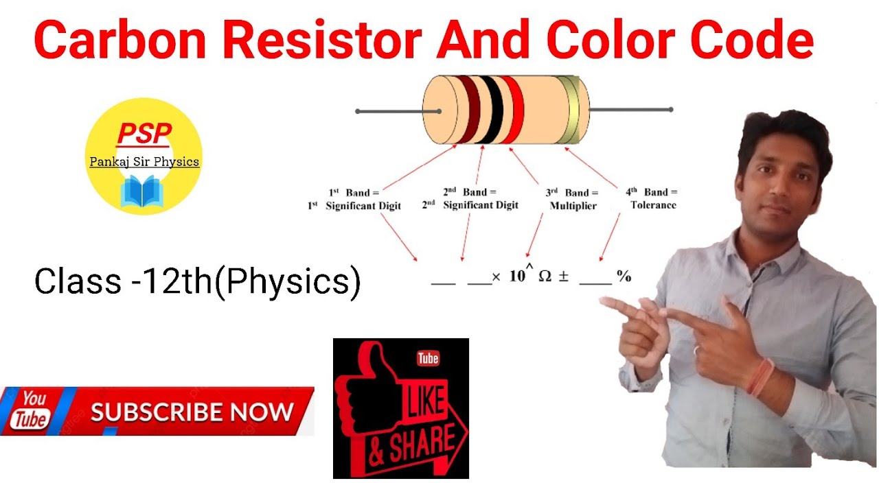 Class -12th(Physics)#Carbon Resistor And Color Code# - YouTube