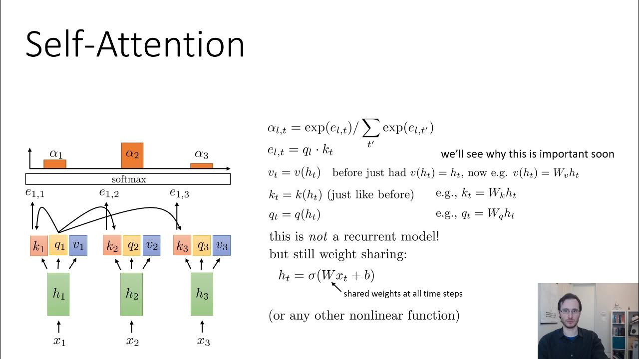 CS 182: Lecture 12: Part 1: Transformers - YouTube
