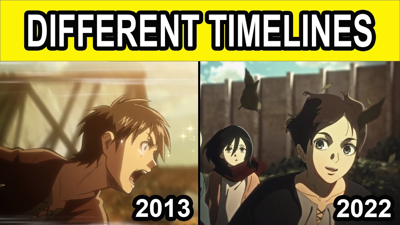 Time Loop Theory Deep Dive | Attack on Titan is getting an AOE - YouTube