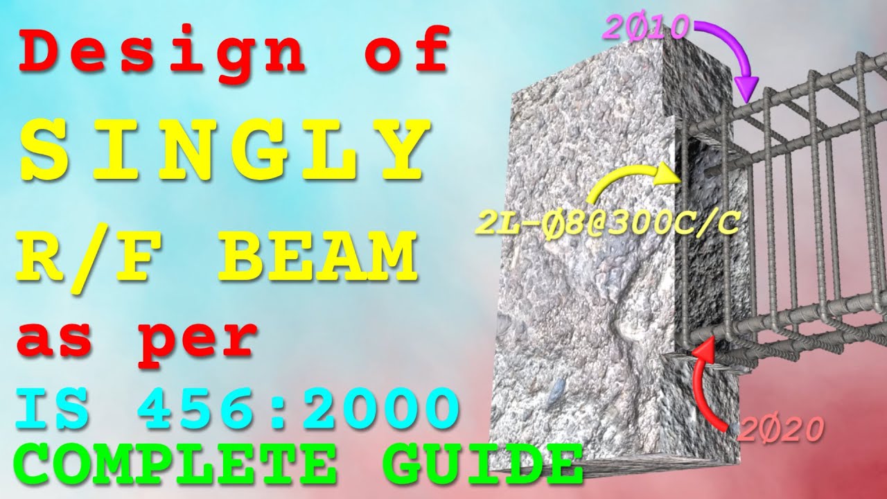 Design of Singly Reinforced Beam | IS 456: 2000 | LSM - YouTube