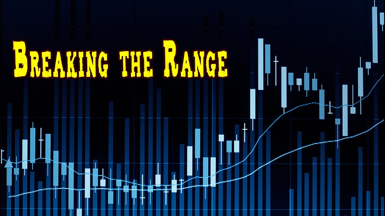 Trading Patterns in a Range bound Market - YouTube