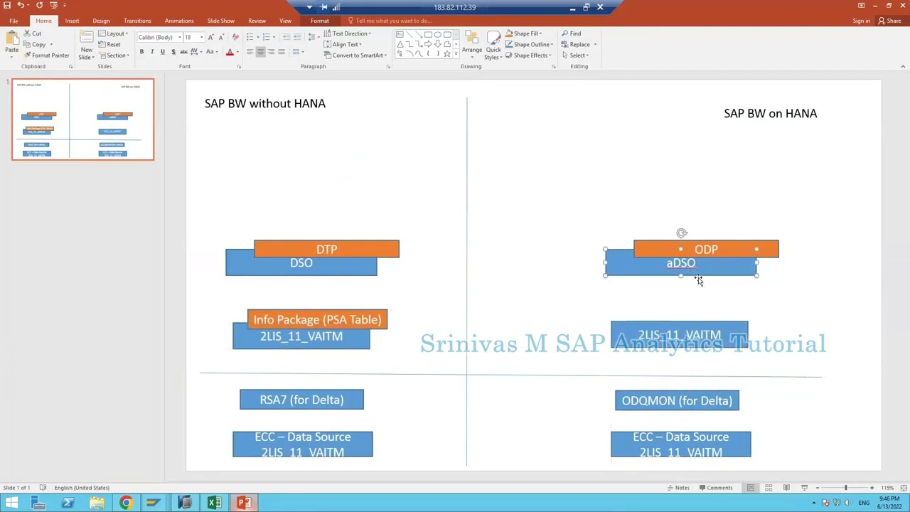 Data Extraction using ODP from ECC to BW Part 2 - YouTube