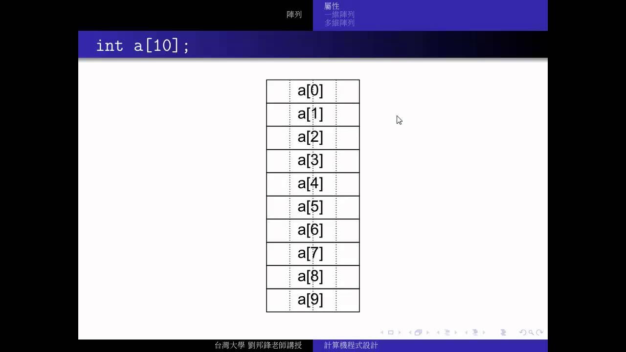 cprogramming week 3 1 array usage - YouTube