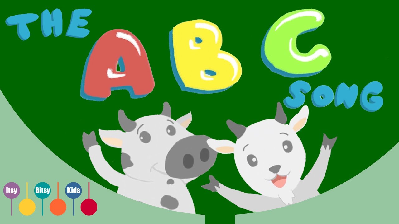 The ABC Song In English, German and French | ItsyBitsyKids - YouTube