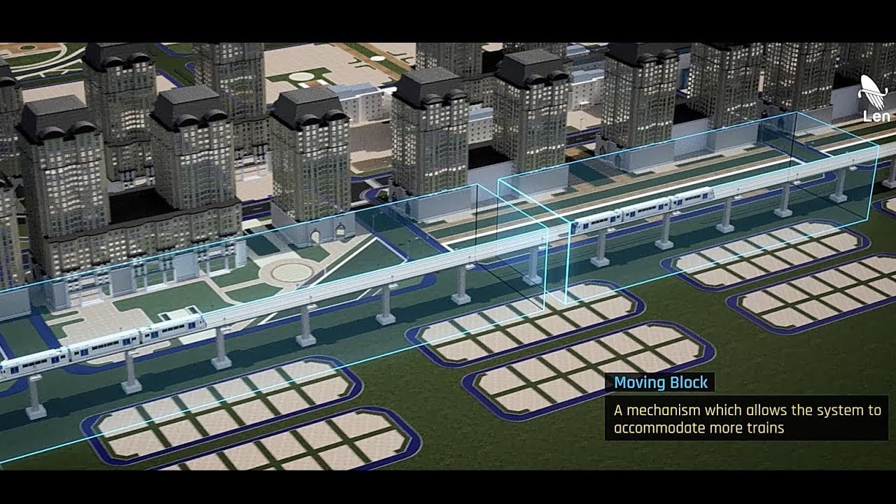 PT LEN INDUSTRI - RAILWAY TRANSPORTATION SYSTEM - YouTube